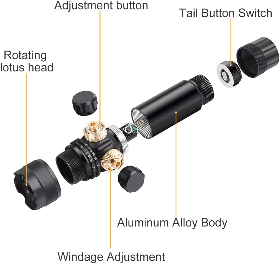 Feyachi GL6 Tactical Green Laser Sight with Versatile Mounting ML59 M ...